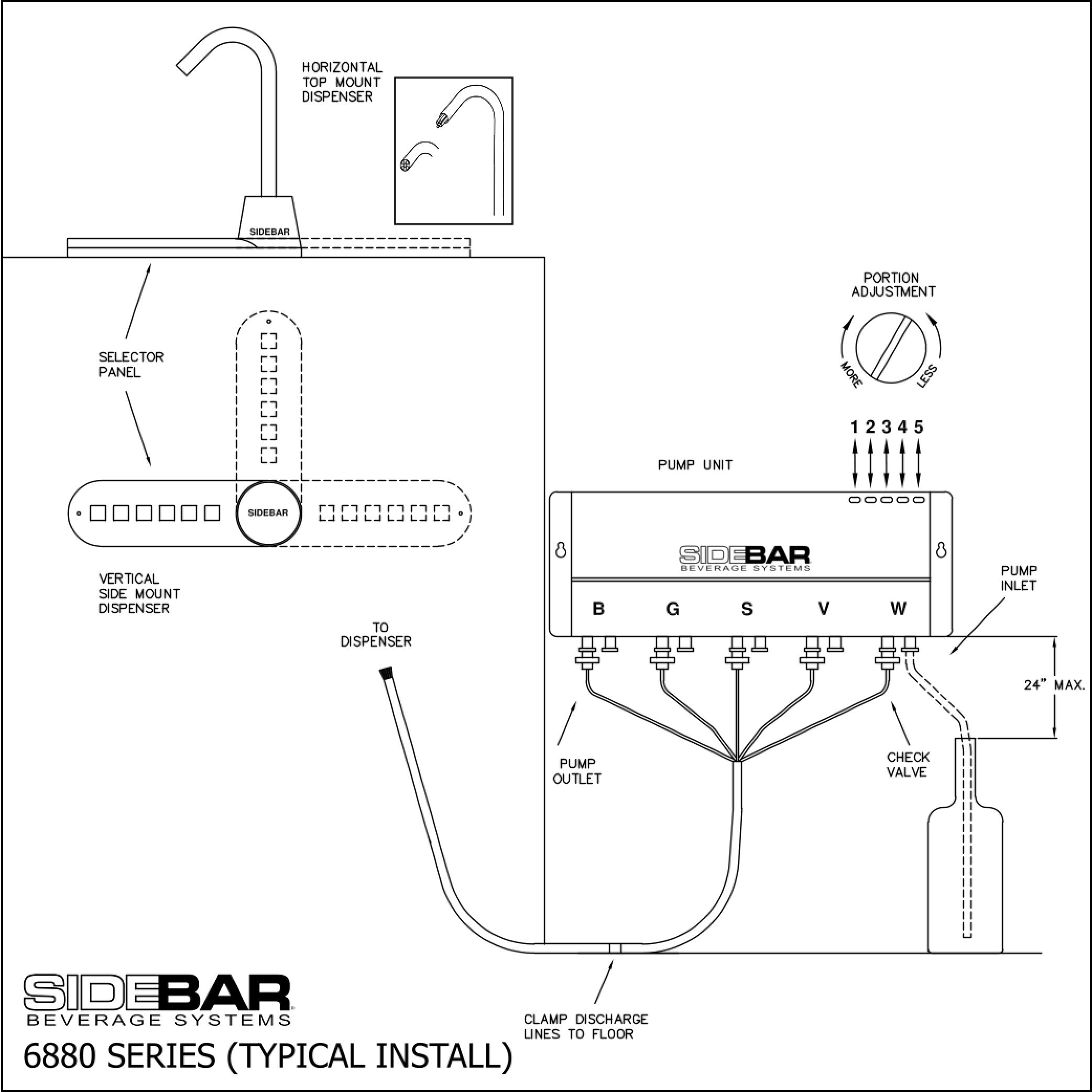 SIDEBAR Beverage System 6880 V Series